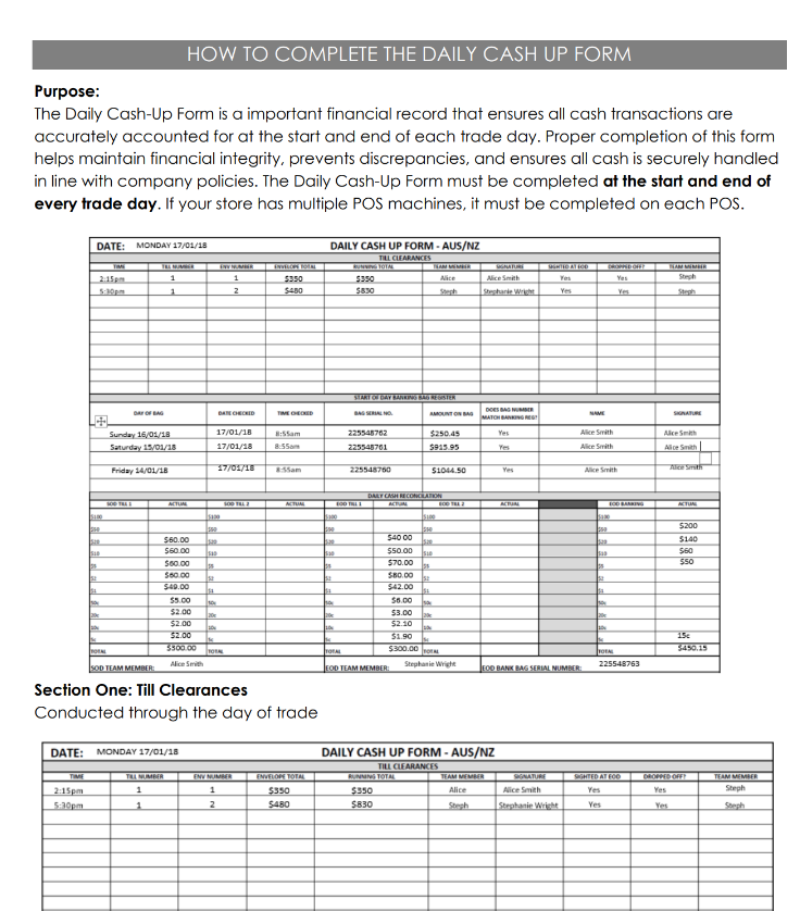 Training - How To Complete The Daily Cash Up Form - English – Lovisa BOH